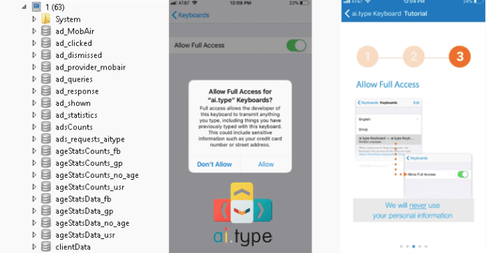 Keyboard App that Collects Personal Data
