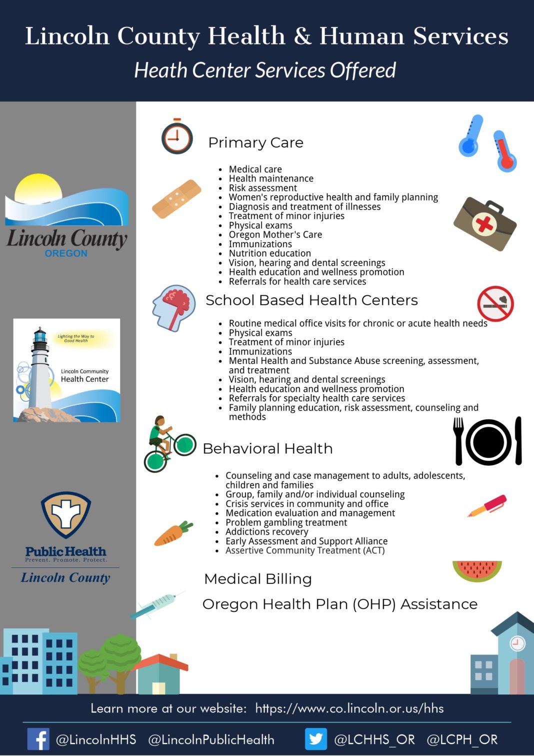 Lincoln Community Health Center to celebrate Health Center week