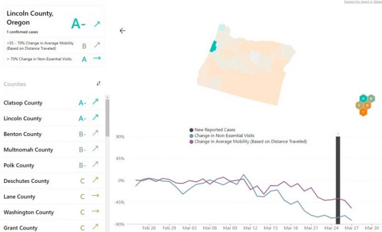 Lincoln County receives social distancing “A” rating